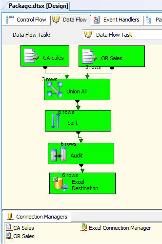 SSIS: Excel Destination | TechMbaBi