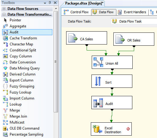 SSIS: Excel Destination | TechMbaBi