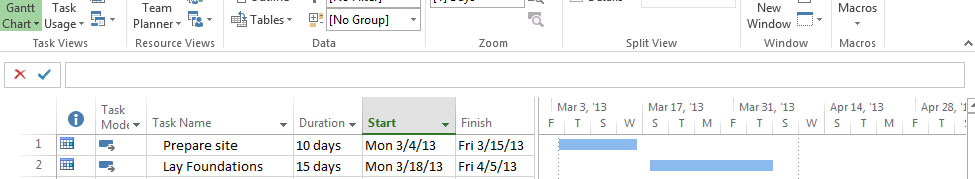 Microsoft Project: Best Practices | TechMbaBi
