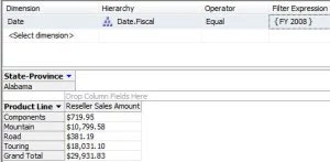 Business Intelligence | TechMbaBi