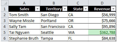 Excel: Tables – Conditional-Formatting, Filters, and Charts | TechMbaBi