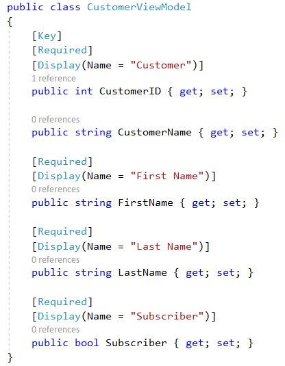 Telerik: Dropdown with Template | TechMbaBi