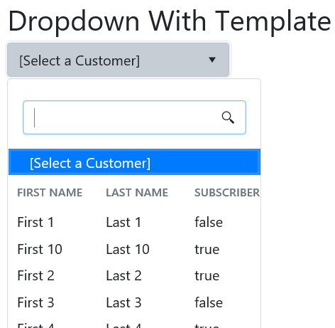 Telerik: Dropdown with Template | TechMbaBi